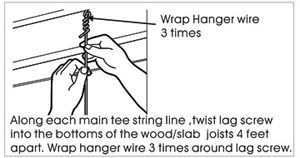 Suspension Ceiling Tee System – Green Cycle Vision